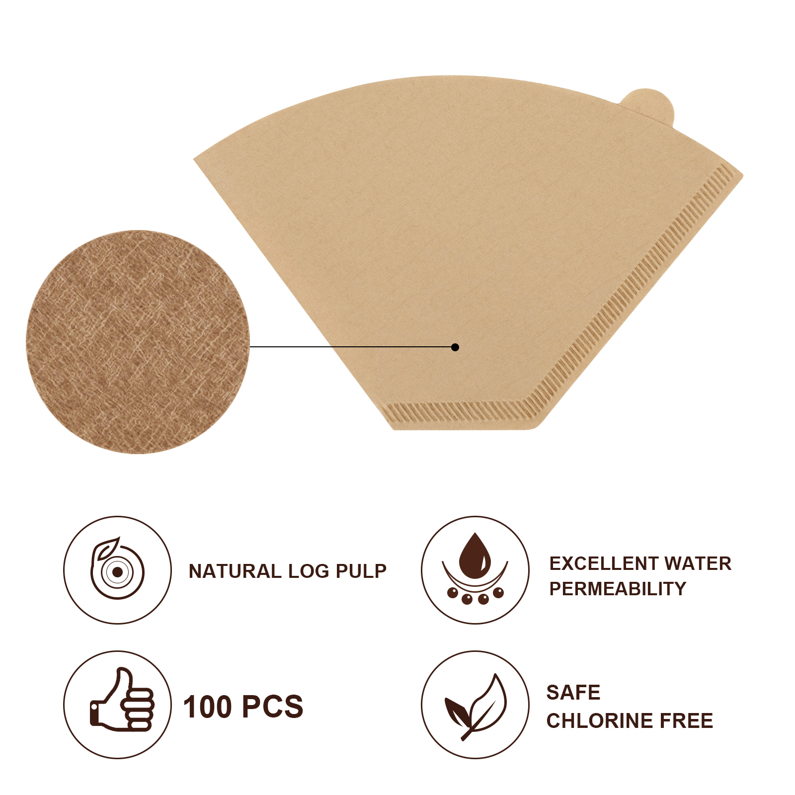BRIKINTE Disposable Coffee Paper Filters for Ninja Coffee Maker, 100 ...
